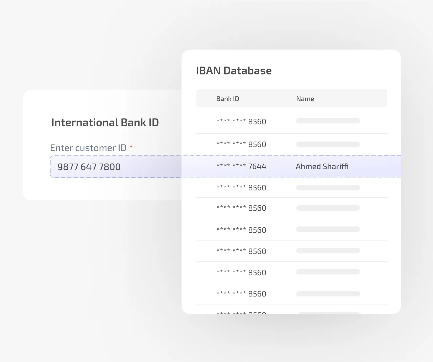 Identity Verification Solutions for Enhanced Security